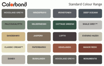 COLORBOND CHART